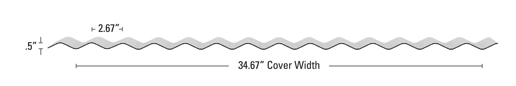 M-Cor Panel - Exposed Fastener Panel | McElroy Metal
