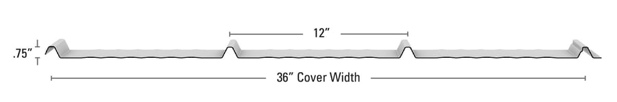 Modern-Rib - Exposed Fastener Panel That Looks Like Standing Seam ...