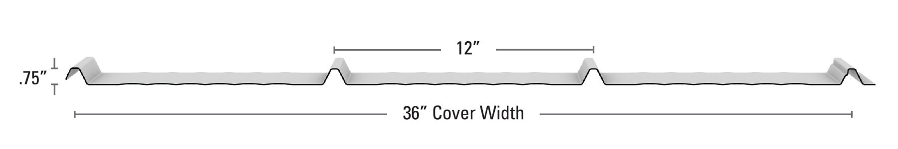 Modern-Rib - Exposed Fastener Panel That Looks Like Standing Seam ...