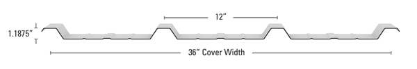 Multi Rib Panel - Multi Rib Metal Roofing | McElroy Metal
