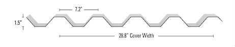 Mega Rib Panel - Mega Rib Exposed Fastener Metal Panel | McElroy Metal